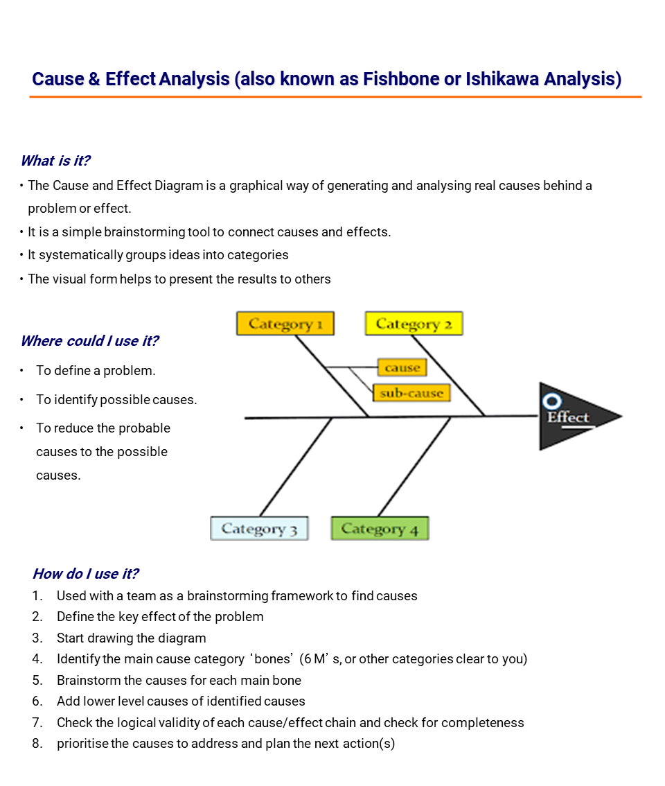 TOOLKIT - DMAIC - Cause and Effect Analysis - Game Change